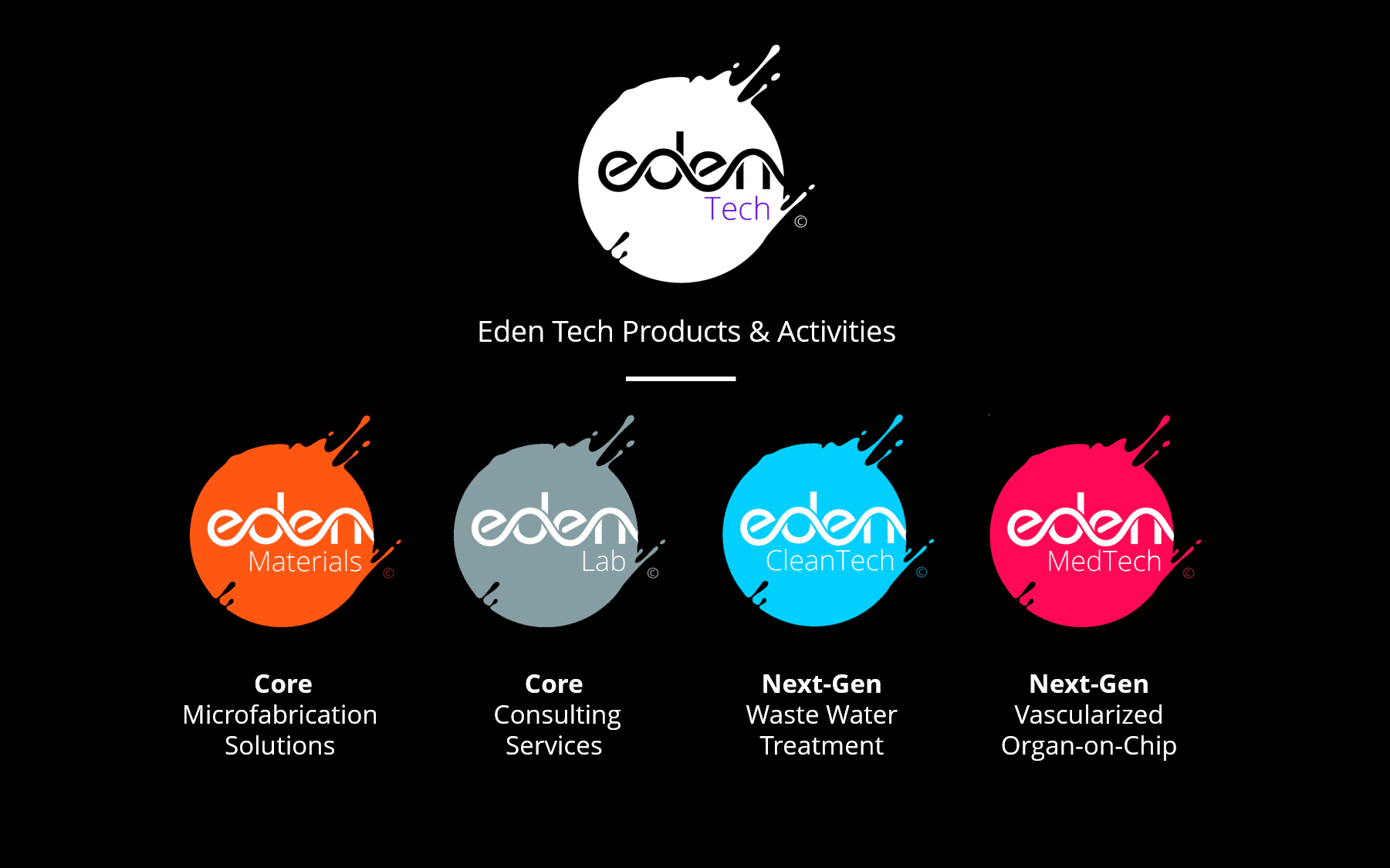 Goodbye Eden Microfluidics, Hello Eden Tech - Eden Tech